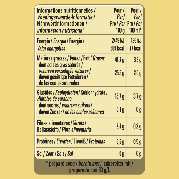 CHEF® Roux Blanc Premium | Nestlé Professional