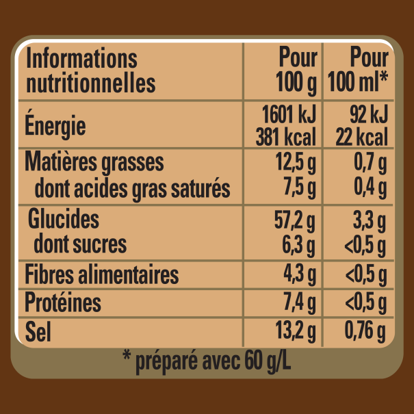 CHEF® Fond Brun Lié 1/2 Glace | Nestlé Professional