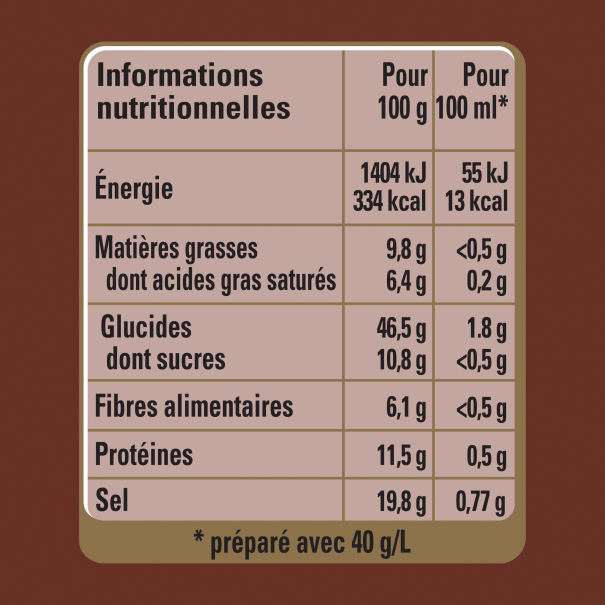 CHEF® Fond Brun Lié Boîte 1,2kg | Nestlé Professional